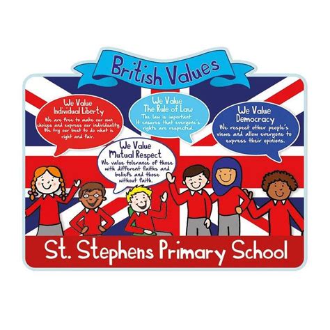 Our Four British Values Welcome Sign