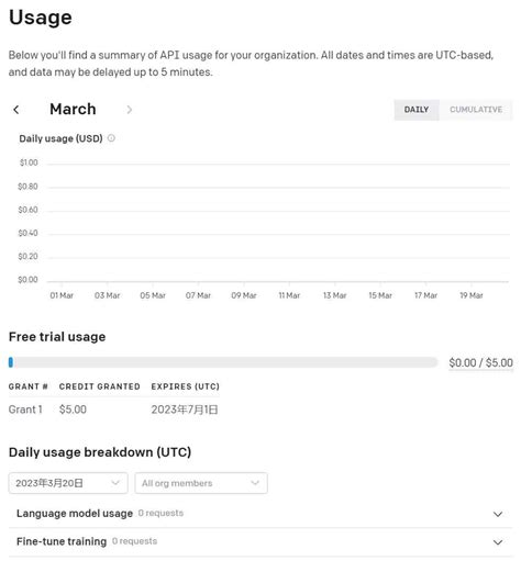 Chatgpt的api Key怎么获取？详细申请教程步骤 运营圈