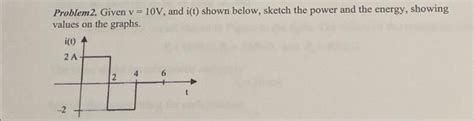 Solved Problem 2 Given V 10 V And I T Shown Below Sketch Chegg Com