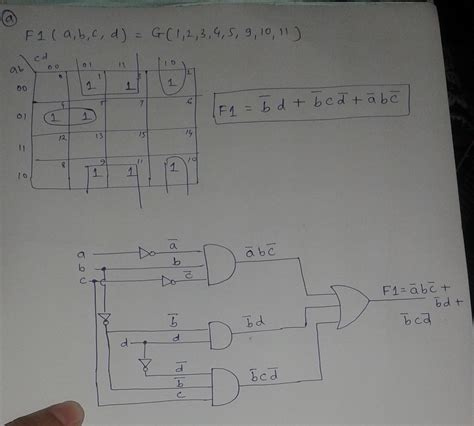 [solved] 2 for each of the following functions simplify using