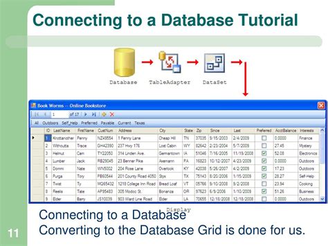 ppt programming in visual basic 2010 the very beginner s guide powerpoint presentation id