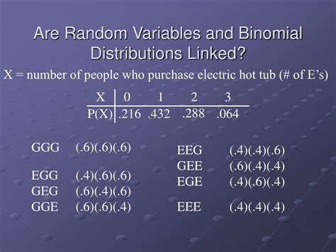 ppt chapter 8 binomial and geometric distributions powerpoint presentation id 353840