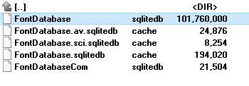 Damaged Font Does Cdx Have A Font Cache Coreldraw X Coreldraw Graphics Suite X