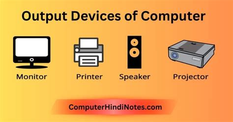 आउटपट डवइस कय ह और उसक परकर Computer Hindi Notes