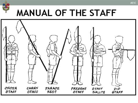 Smartness Good Order Crew Leader Training Course Course