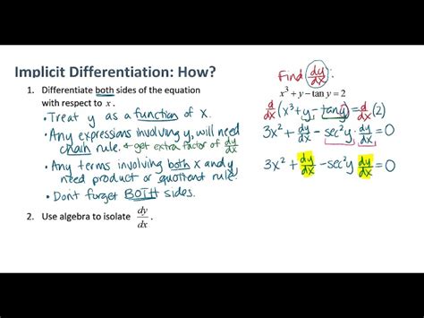 Implicit Differentiation Examples Youtube Implicit Differentiation