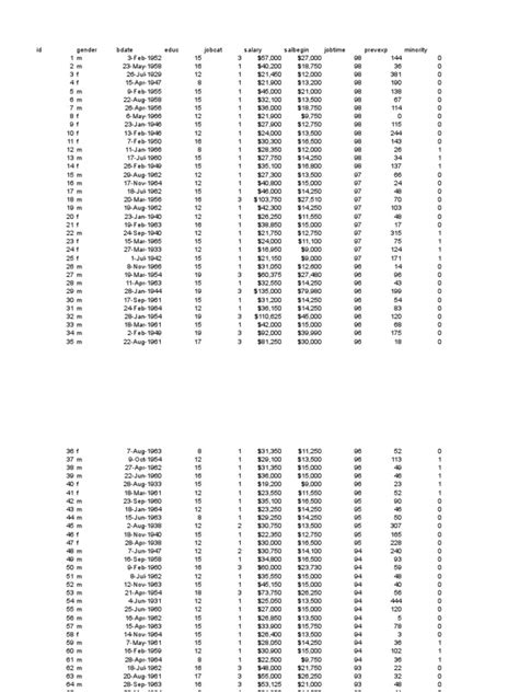 employee data pdf violence