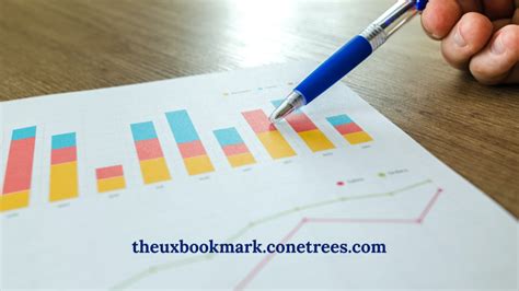 how to build a web analytics measurement framework the ux bookmark
