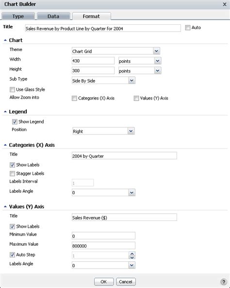 How To Format A Chart