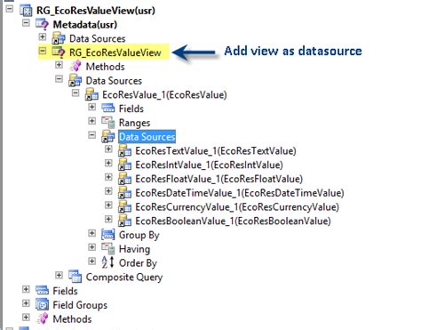 Dynamics Ax Concoction Ax2012 R3 Mashup Computed Columns Table