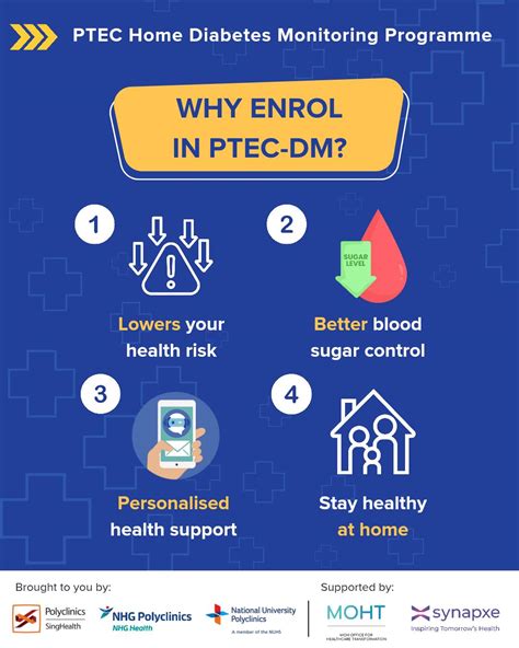 National National University Health System Nuhs
