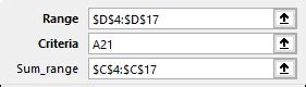 Use The SUMIF And COUNTIF Functions To Create Conditional Totals TheSmartMethod
