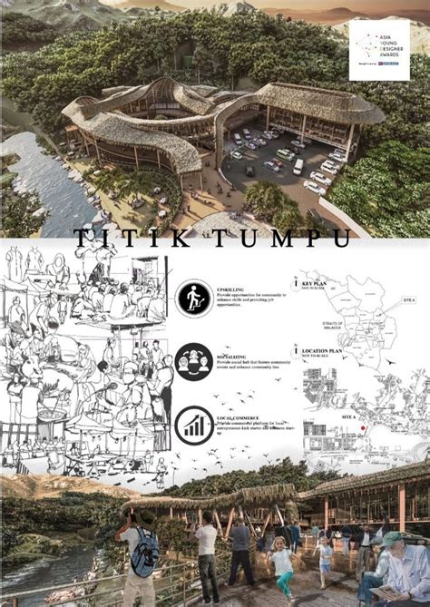 Sejahtera Community Center By Ayda Finalist Muhammad Afzal Bin Hasmi Presentation Board Design