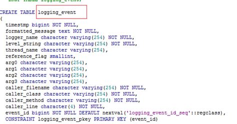 Learning The Code Way Writing Logs To The Database