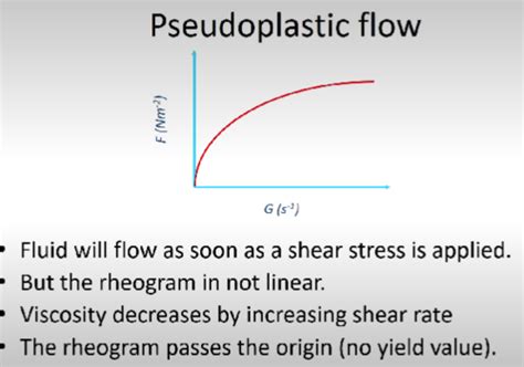 Rheology Non Newtonian Fluids Flashcards Quizlet