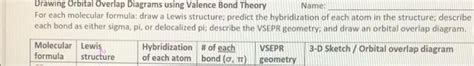 Solved Name Drawing Orbital Overlap Diagrams Using Valence