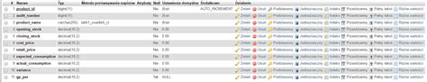 MySQL Trigger Not Firing AFTER INSERT Stack Overflow