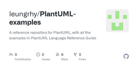Plantuml Examples3 Class Diagram12 Hide Attributes Methodspuml At