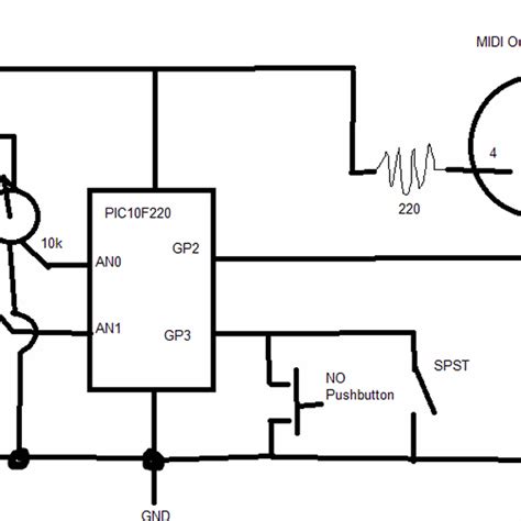 PIC F MIDI Controller Hackaday Io