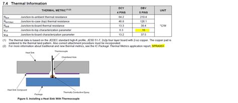 TPS B EVM Pd Calculation Issue Power Management Forum Power Management TI E E Support