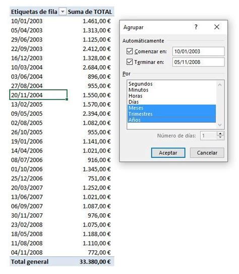 Tablas Din Micas En Excel Agrupar Datos En Las Tablas Din Micas Teformas Com