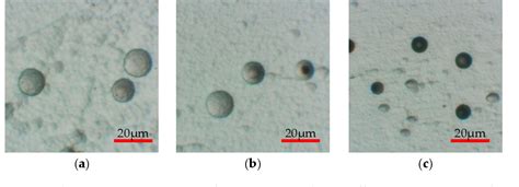 Figure 12 From Development Of Uv Irradiated Padc And Improvement Of