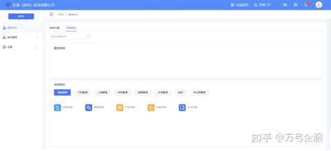 一文分清oa、hrm、scm、wms、kms、crm、erp、mes等企业管理工具 知乎