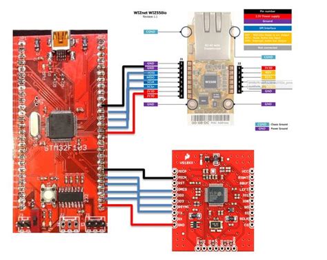 Internet Radio Hackster Io