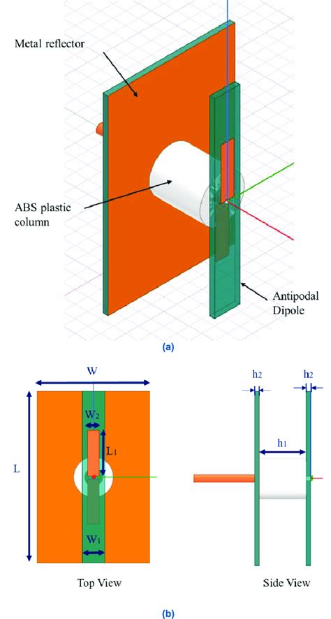 A Whole Configuration Proposed Base Station Antenna Design With Abs