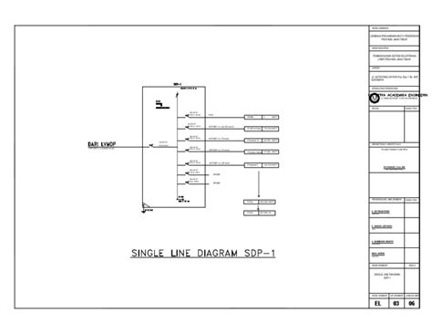 Single Line Diagram Sdp Lpmp Jatim Pdf