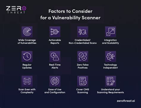 How To Choose The Right Vulnerability Scanner