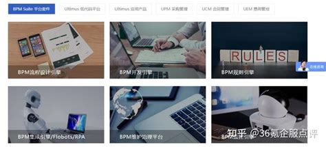 大型企业都在用业务流程管理是什么？15款bpm软件盘点 知乎