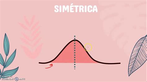 Módulo 72 Distribución De Datos Simétrica O Campana De Gauss Youtube