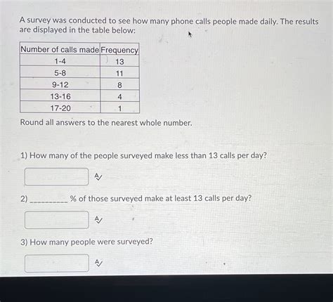 Solved A Survey Was Conducted To See How Many Phone Calls People Made
