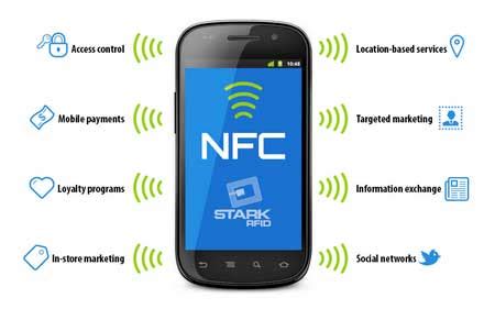 Apa Itu Fitur Nfc Berikut Fungsi Dan Cara Mengaktifkannya Tipandroid