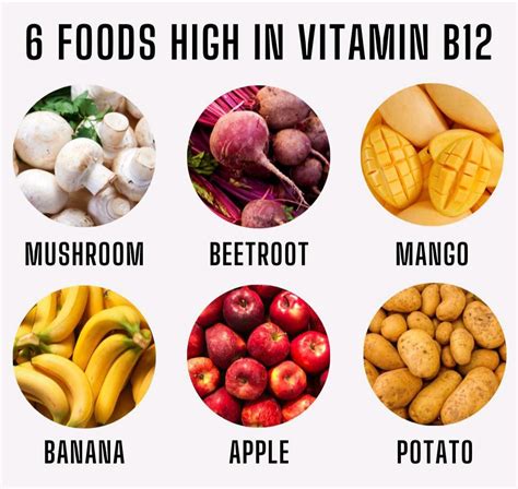 Vitamin B Complex During Pregnancy Why They Are Important Artofit