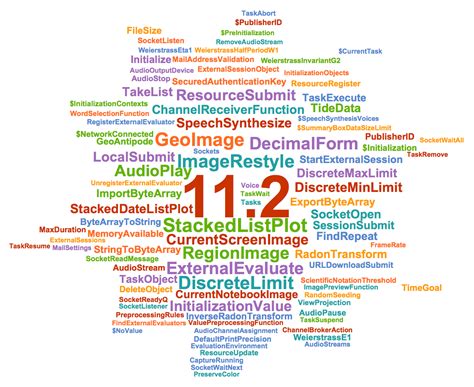 Mathematica Latest Version And Quick Revision History