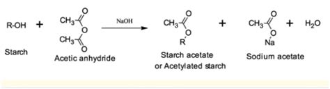 Introduction Of Starch Structure Characteristics Classification