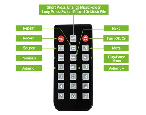 MP Player Module Tpm C Digital Audio Decoder Board