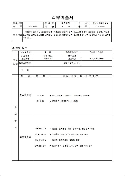직무 기술서 양식 및 예시 네이버 블로그