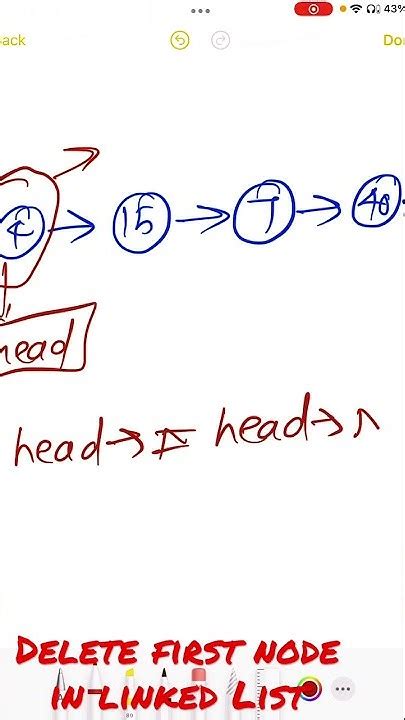 Data Structures And Algorithms Delete First Node In Linked List Youtube