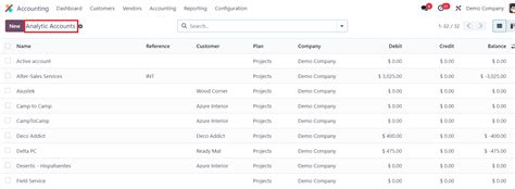 How To Setup Odoo 17 Accounting For Financial Management