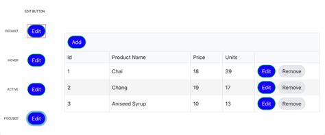 Applying Theming Strategies Basic Concepts Working With Telerik And Kendo Ui Themes