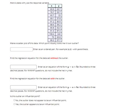 Solved Here Is Data With Y As The Response Variable Make A Chegg