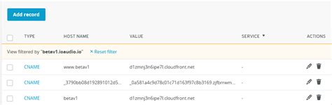 Ssl Configuration Is Running Brief Description · Issue 1720 · Aws Amplifyamplify Hosting