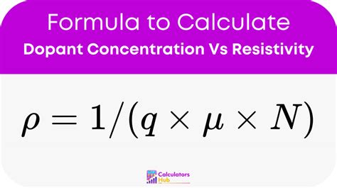 Dopant Concentration Vs Resistivity Calculator