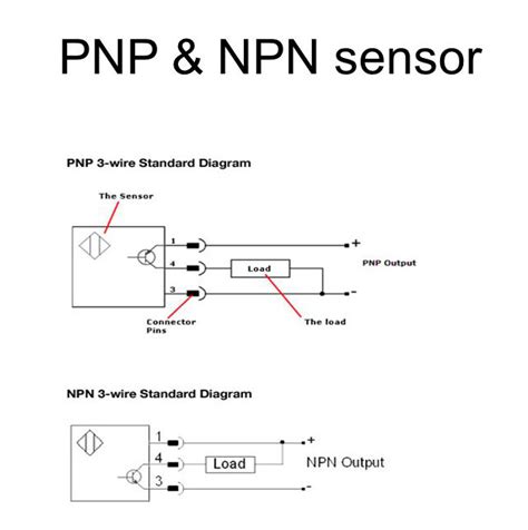 Pnp Sensor Wiring