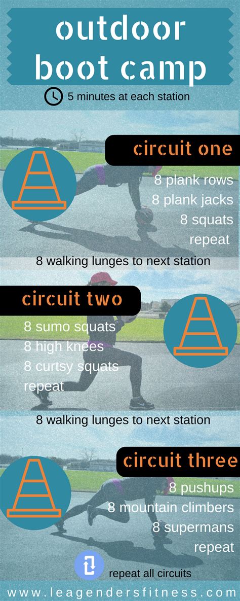 Are Boot Camp Workouts Effective