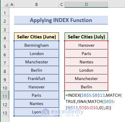 How To Fill Missing Values In Excel Useful Tricks ExcelDemy