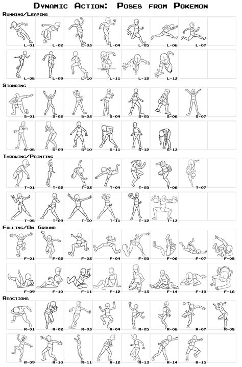 Dynamic Poses Pkmn Collection By Tazsaints On Deviantart
